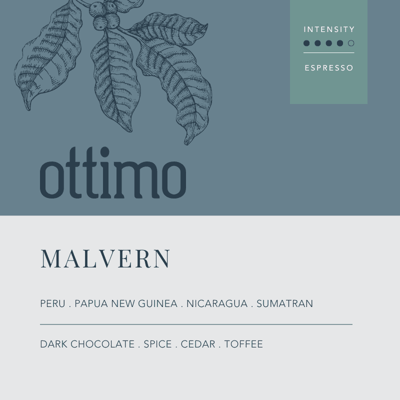 Malvern Blend. Intensity 4|5