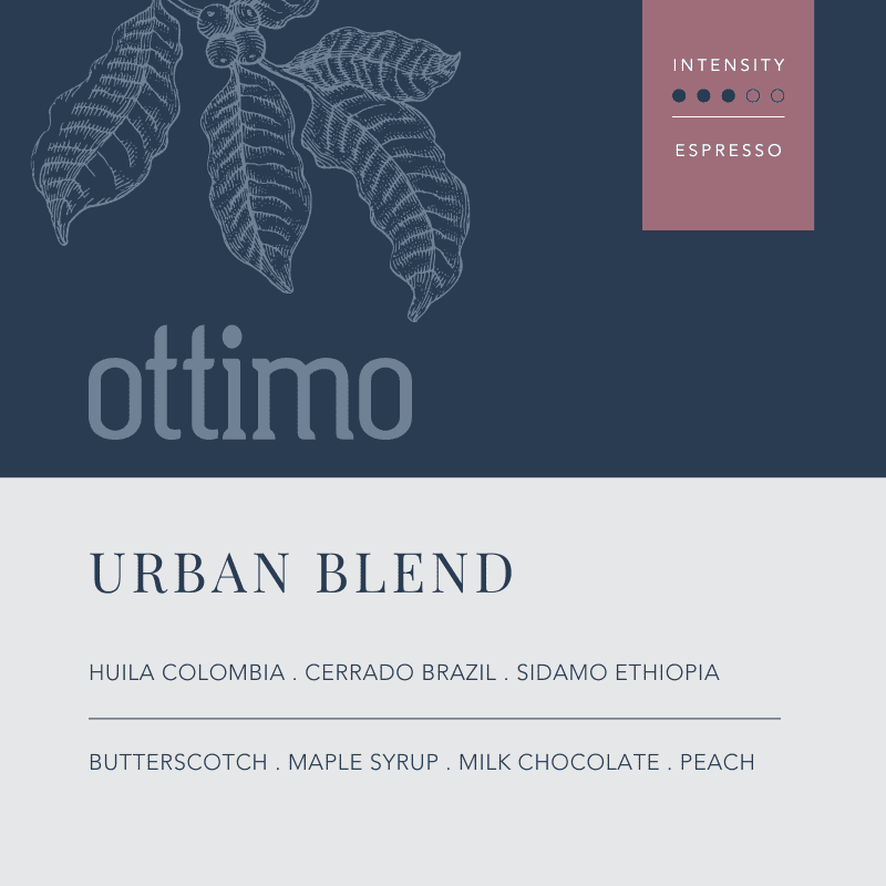Urban Blend. Intensity 3|5